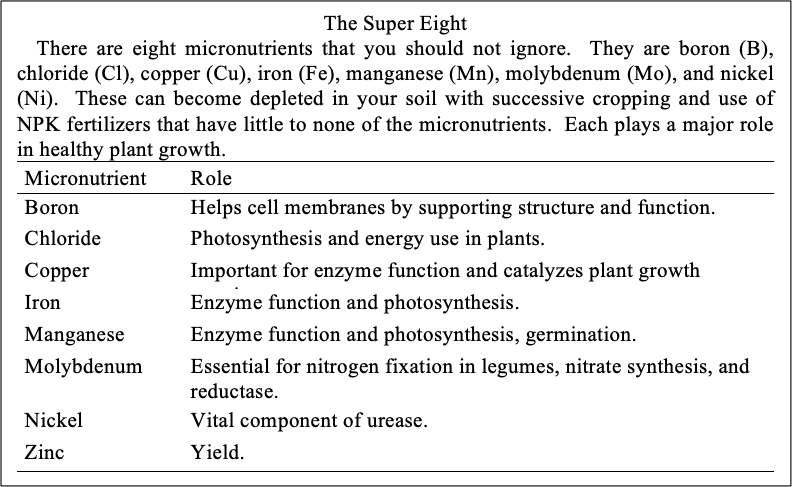 Chelated Fertilizers